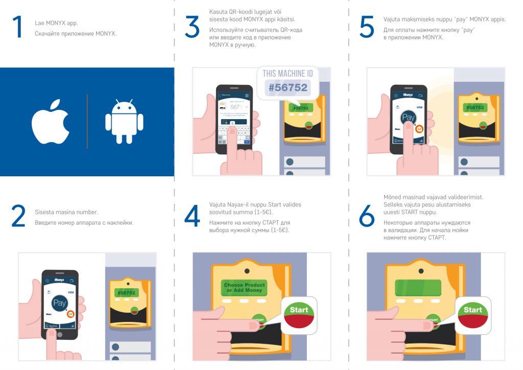 Kasutusjuhend | Myndipesula.ee